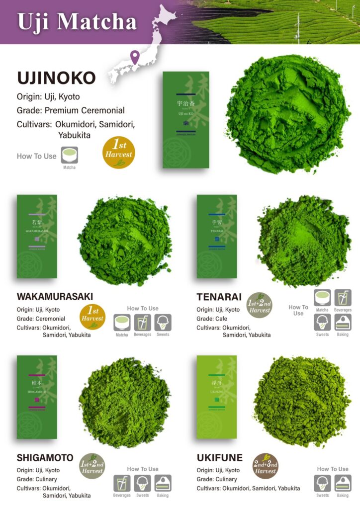 matcha-maru